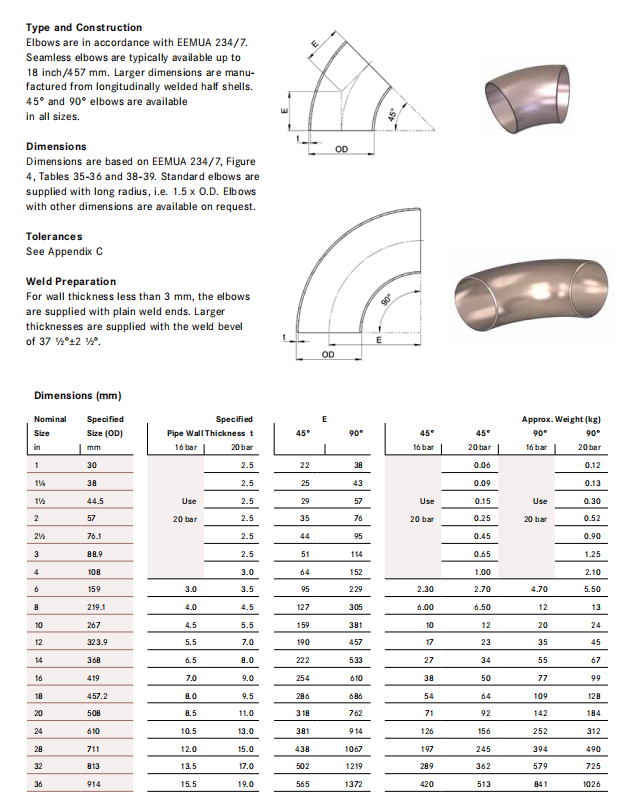 3.5mm Copper Nickel Elbow